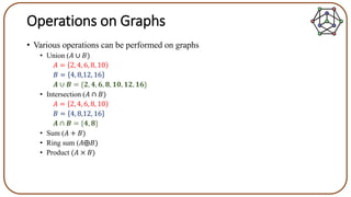 Graph Theory | PPTX