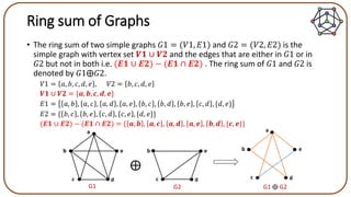 Graph Theory | PPTX