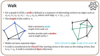 Graph Theory | PPTX