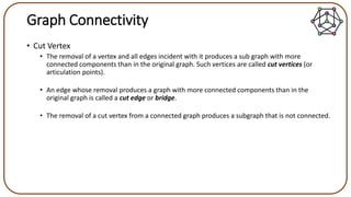 Graph Theory | PPTX