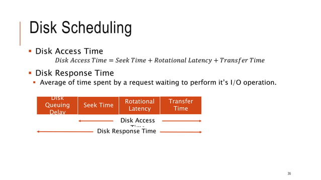 Input Output Management in Operating System | PPTX Input Output Management in Operating System | PPTX