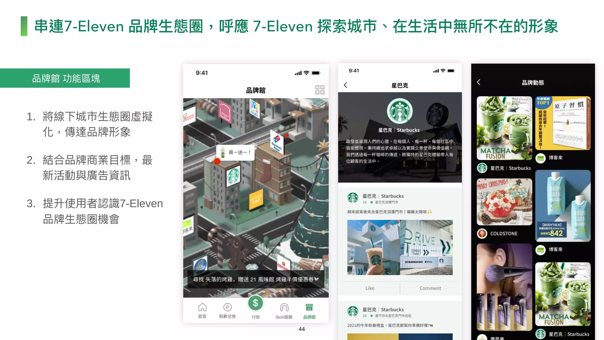 7-Eleven OPEN POINT APP設計 | PDF
