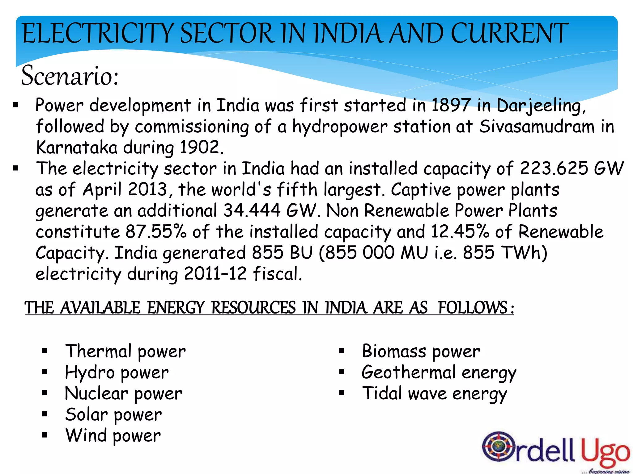 Smart grid in india | PPTX