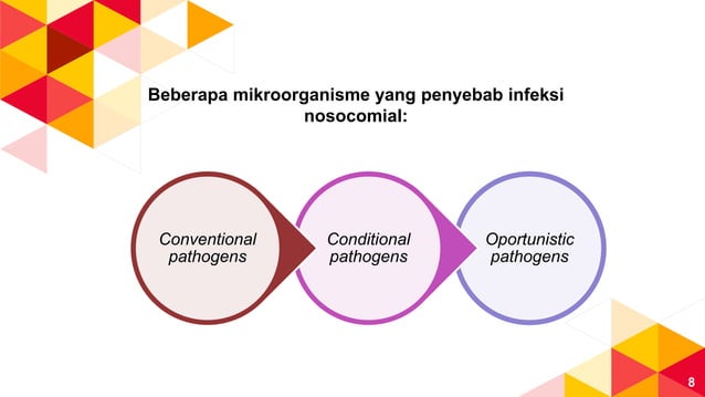 M6 kb1 infeksi nasokomial | PPT