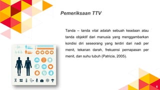 M6 kb2 ttv dan nyeri | PPTX