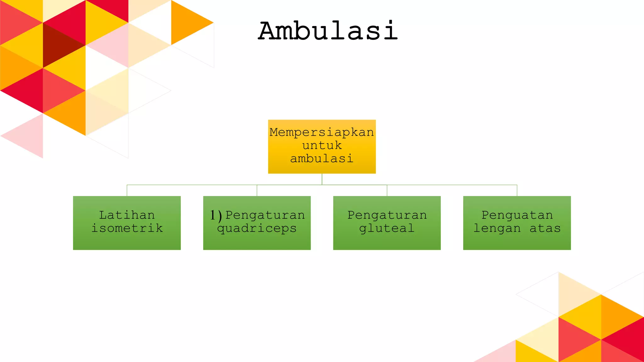 M6 kb4 ppt tindakan mobilisasi, ambulasi dan personal hygiene | PPTX