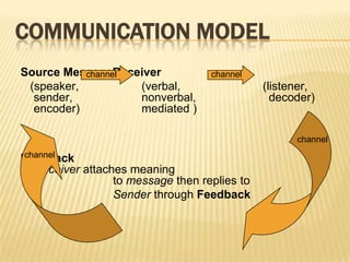 M6 mass commtheories | PPT