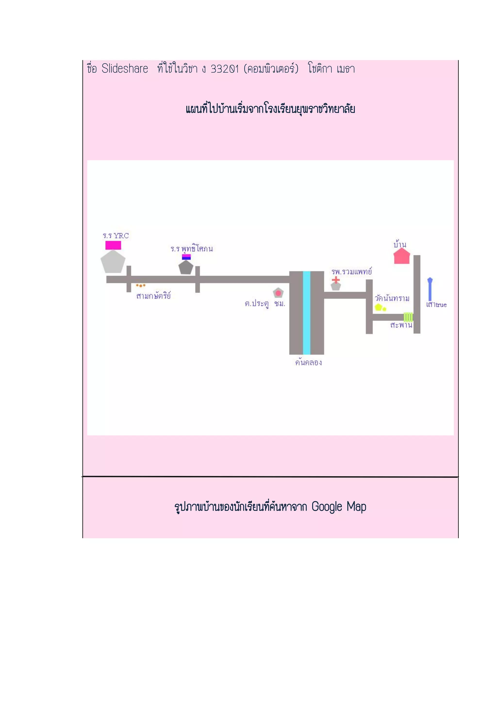 ใบงานสำรวจตนเอง M6o | PDF