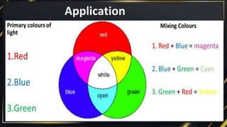 M6_Plane mirror.pptx