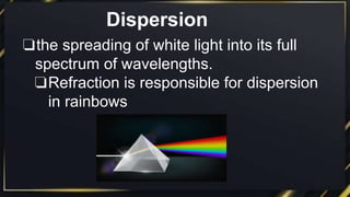 M6_Plane mirror.pptx