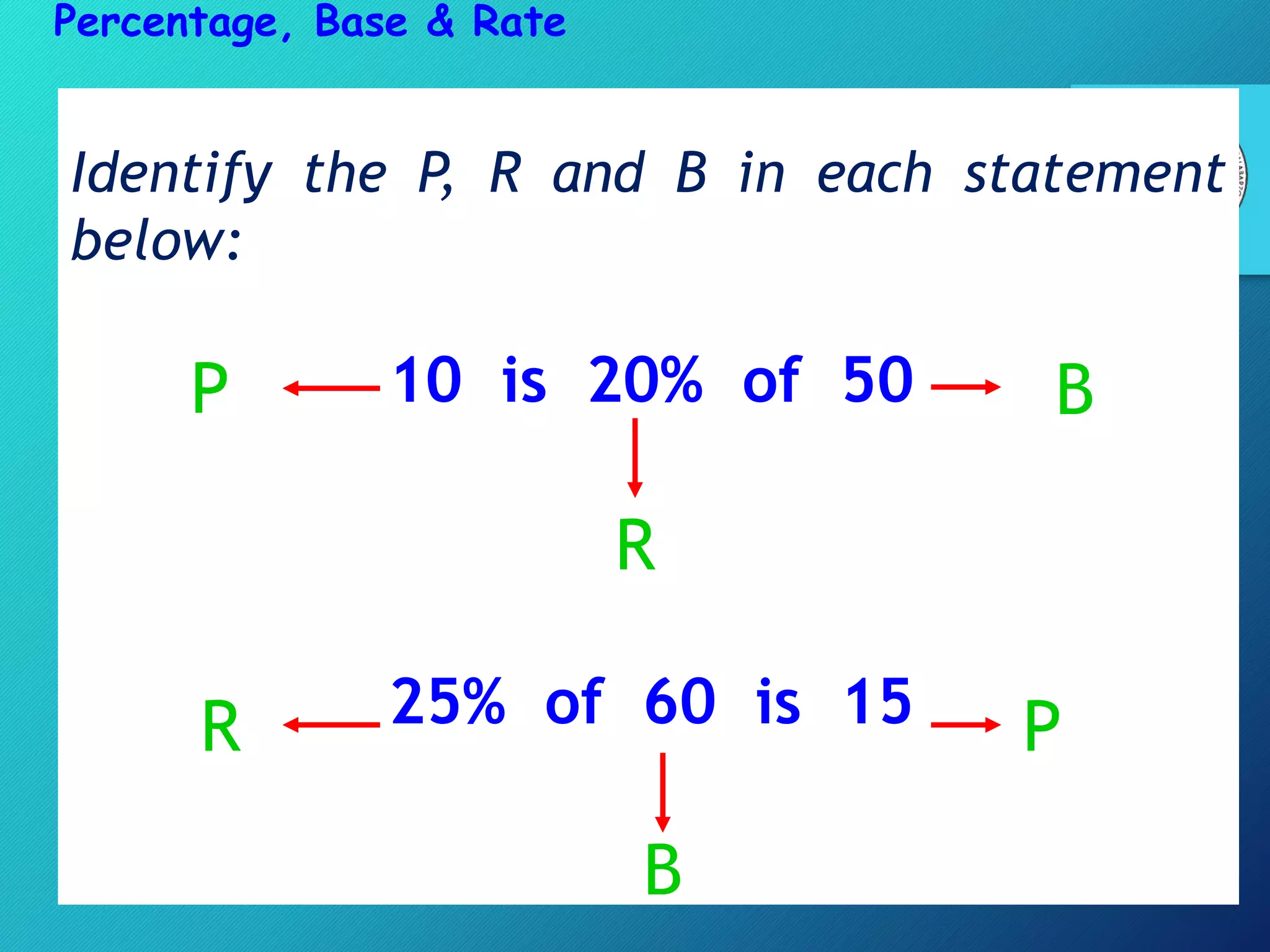 M6_Q2_W3_Percentage, Rate & Base.pptx