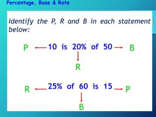 M6_Q2_W3_Percentage, Rate & Base.pptx
