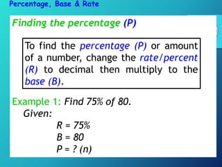 M6_Q2_W3_Percentage, Rate & Base.pptx