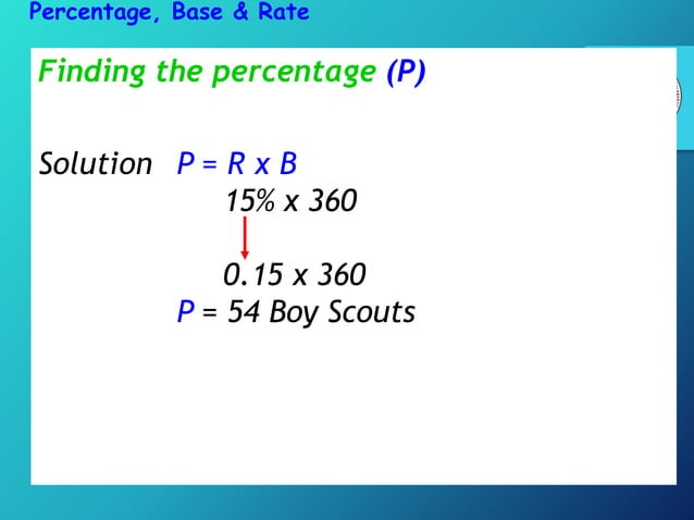 M6_Q2_W3_Percentage, Rate & Base.pptx