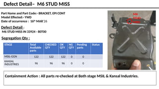 Comprehensive Analysis and Countermeasures for M6 Stud Miss Defect in ...