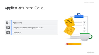 Core infra GCP : Application in the cloud | PPT