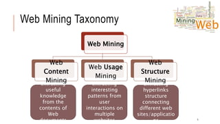 Web mining | PPT