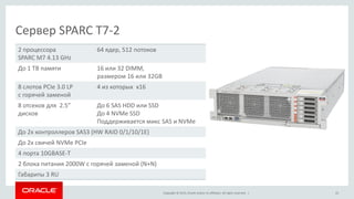 Oracle. Моторин Иларион. "Современные и перспективные системы на базе процессоров Oracle SPARC ...