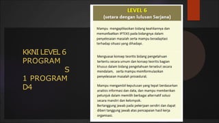 M7. Pengantar Struktur Kurikulum Berbasis OBE.pptx