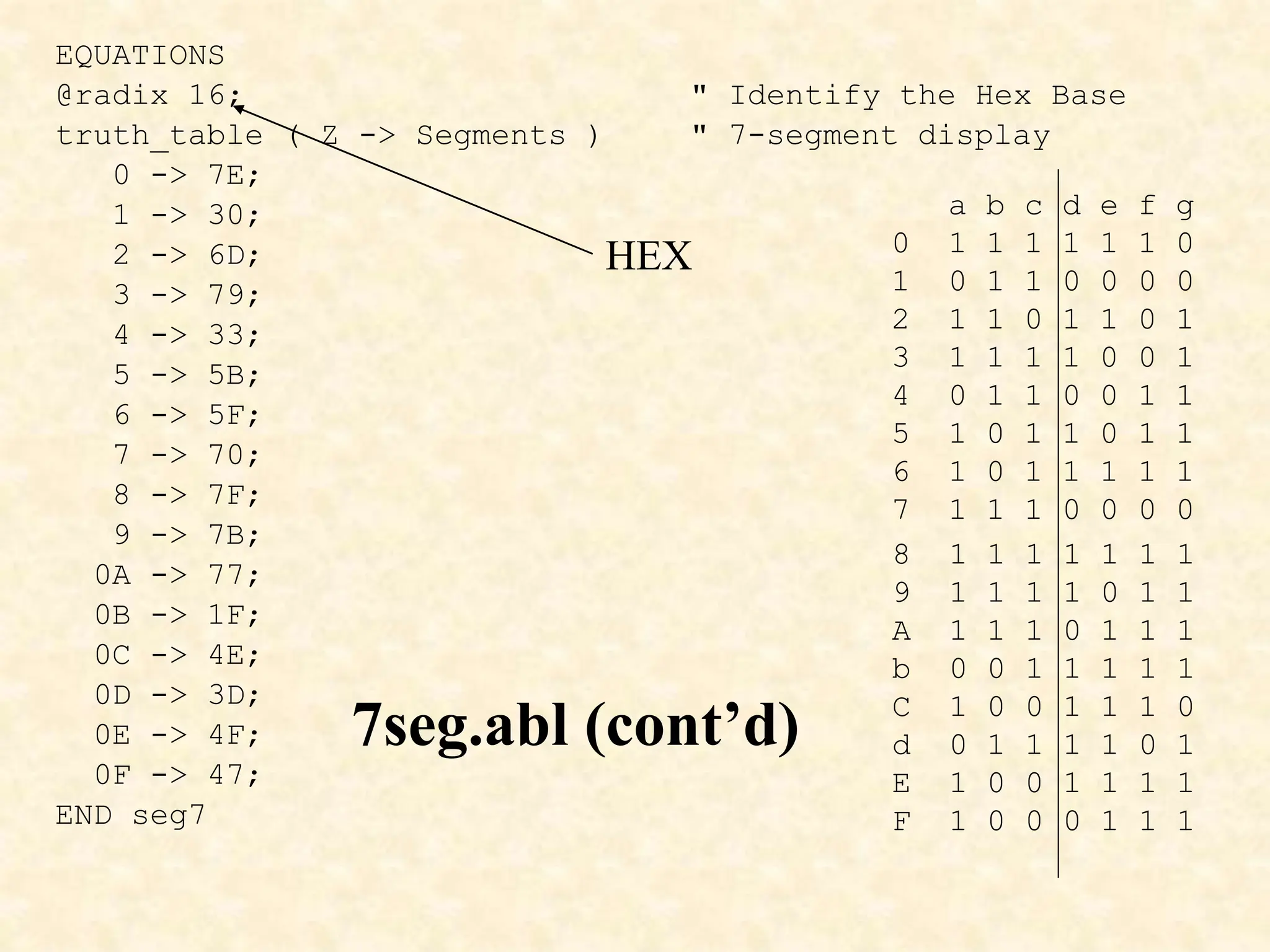 M7.2 7-SegmentDisplays.ppt segment displays | PPT