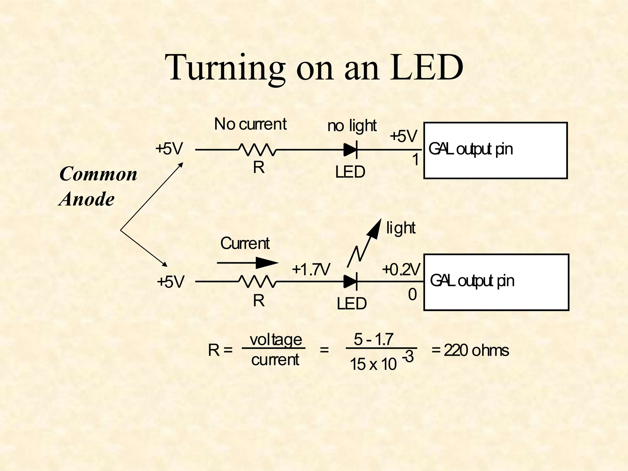 M7.2 7-SegmentDisplays.ppt segment displays | PPT