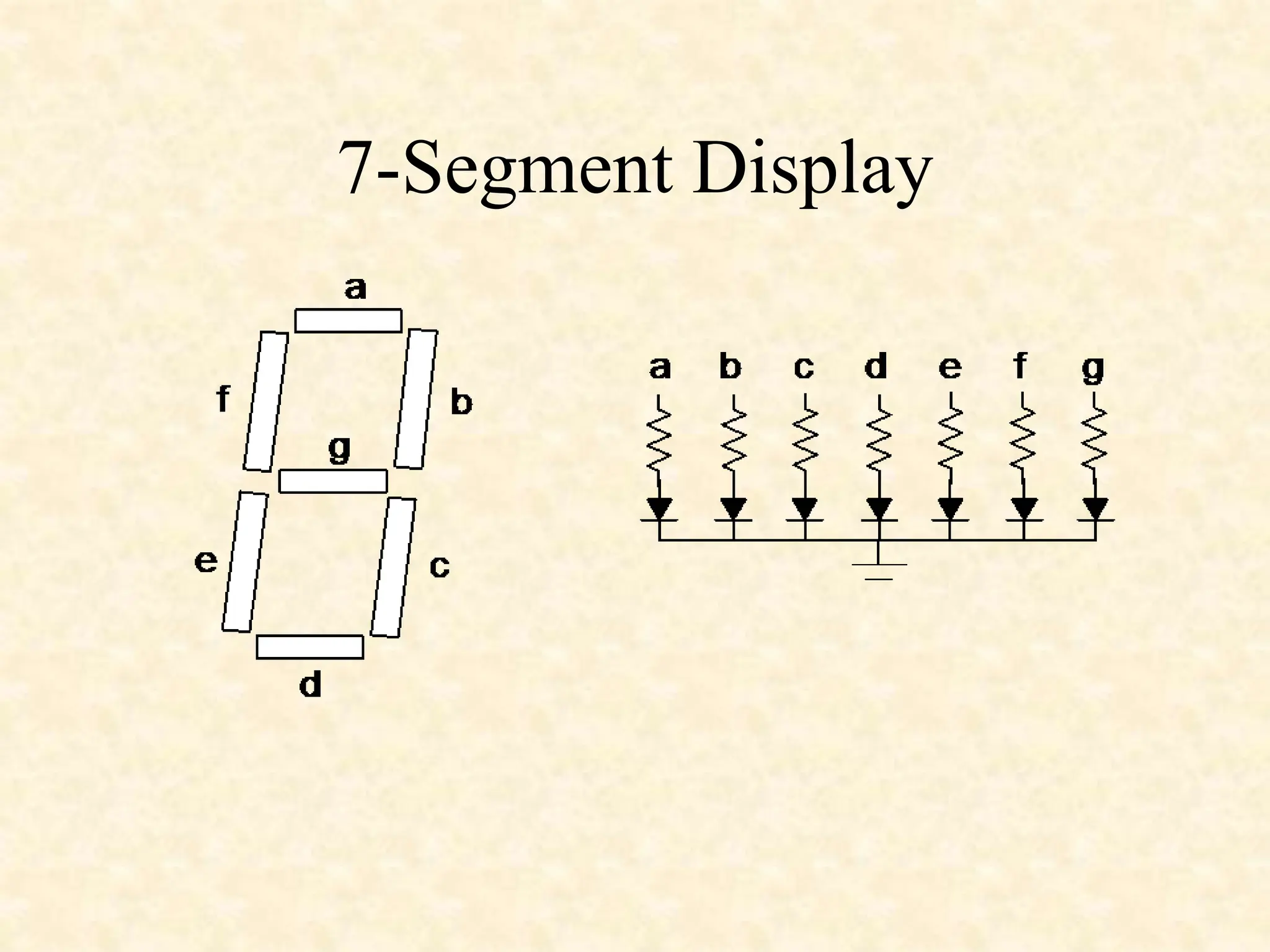 M7.2 7-SegmentDisplays.ppt segment displays | PPT