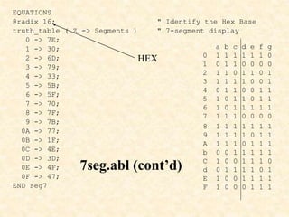 M7.2 7-SegmentDisplays.ppt segment displays | PPT