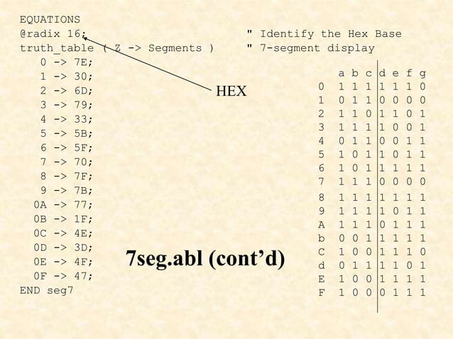 M7.2 7-SegmentDisplays.ppt segment displays | PPT