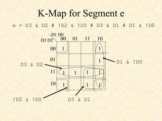 M7.2 7-SegmentDisplays.ppt segment displays | PPT