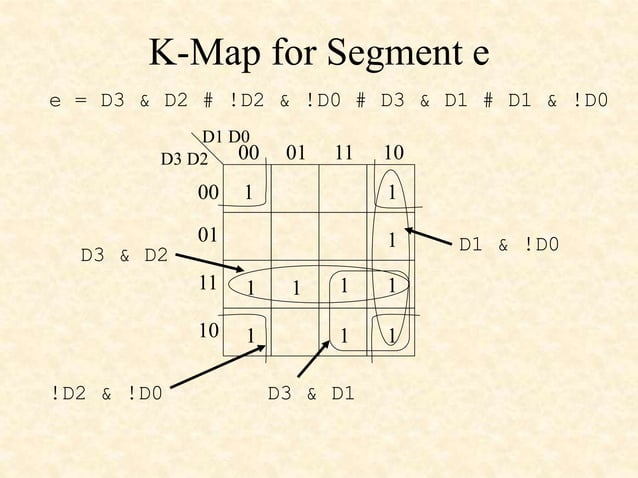 M7.2 7-SegmentDisplays.ppt segment displays | PPT