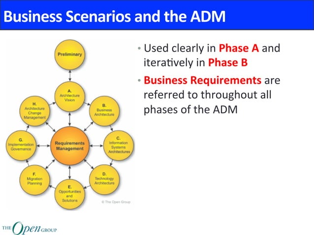 TOGAF Classroom Series - M7 business-scenarios | PDF | Business ...