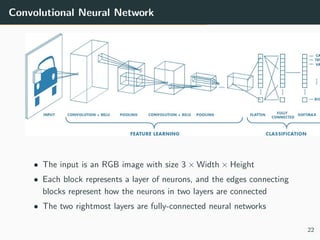 M7 - Neural Networks in machine learning.pdf