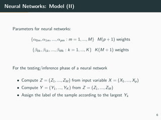 M7 - Neural Networks in machine learning.pdf