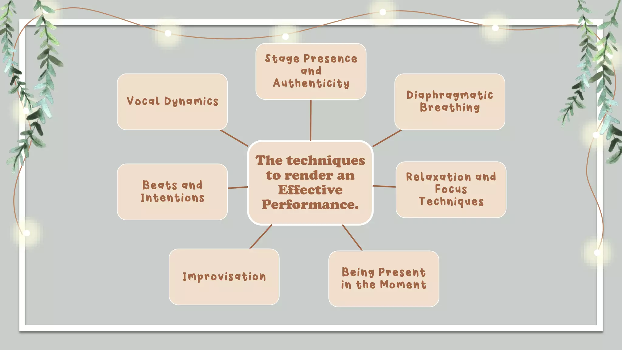 M7-Q4-M8-BODABIL.pptx