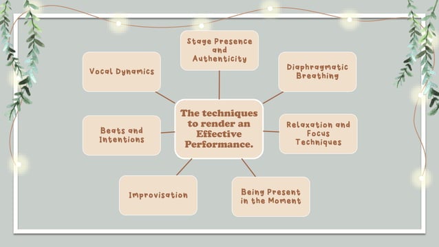 M7-Q4-M8-BODABIL.pptx | Comedy (Music and Audio) | Music