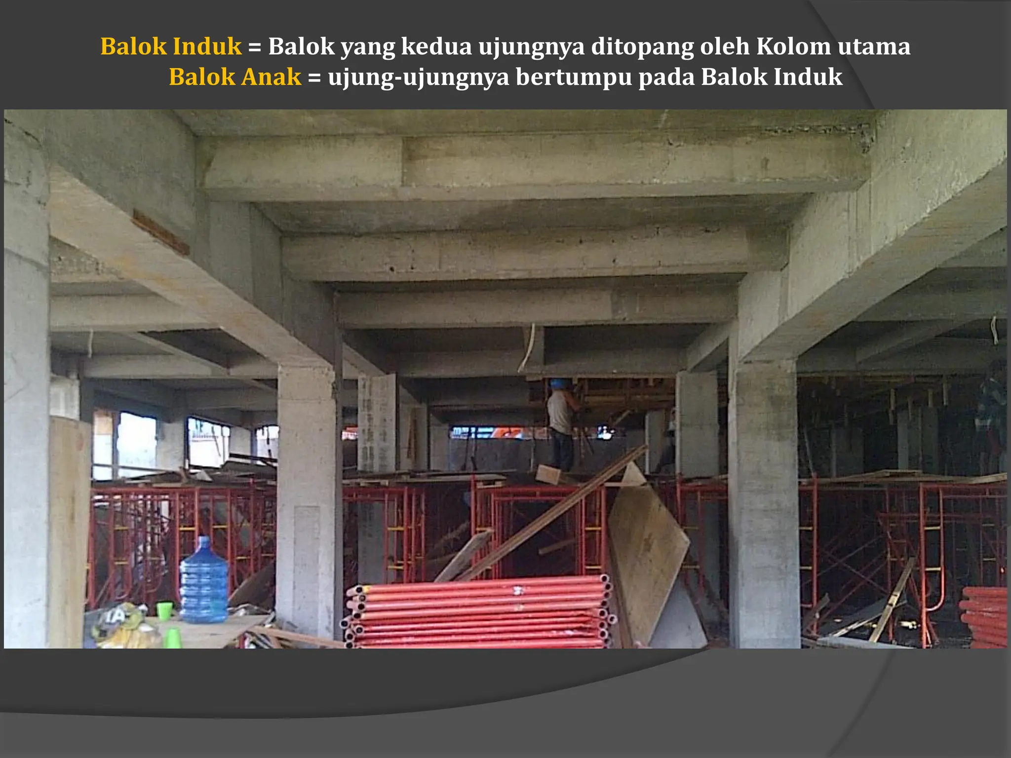 Struktur dan Konstruksi Arsitektur : Balok dan Plat Lantai Bangunan ...