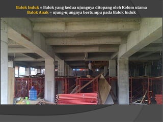 Struktur dan Konstruksi Arsitektur : Balok dan Plat Lantai Bangunan ...