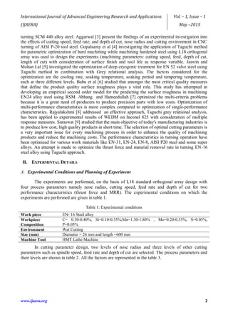 Optimization of Thrust Force and Material Removal Rate in Turning EN-16 Steel Alloy using ...