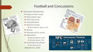 concussion PowerPoint | PPTX