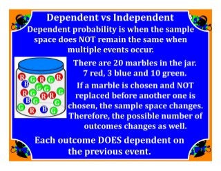 M7 acc lesson 6 3 compound independent probabilityss | PPT