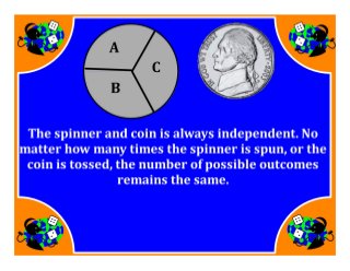 M7 acc lesson 6 3 compound independent probabilityss | PPT