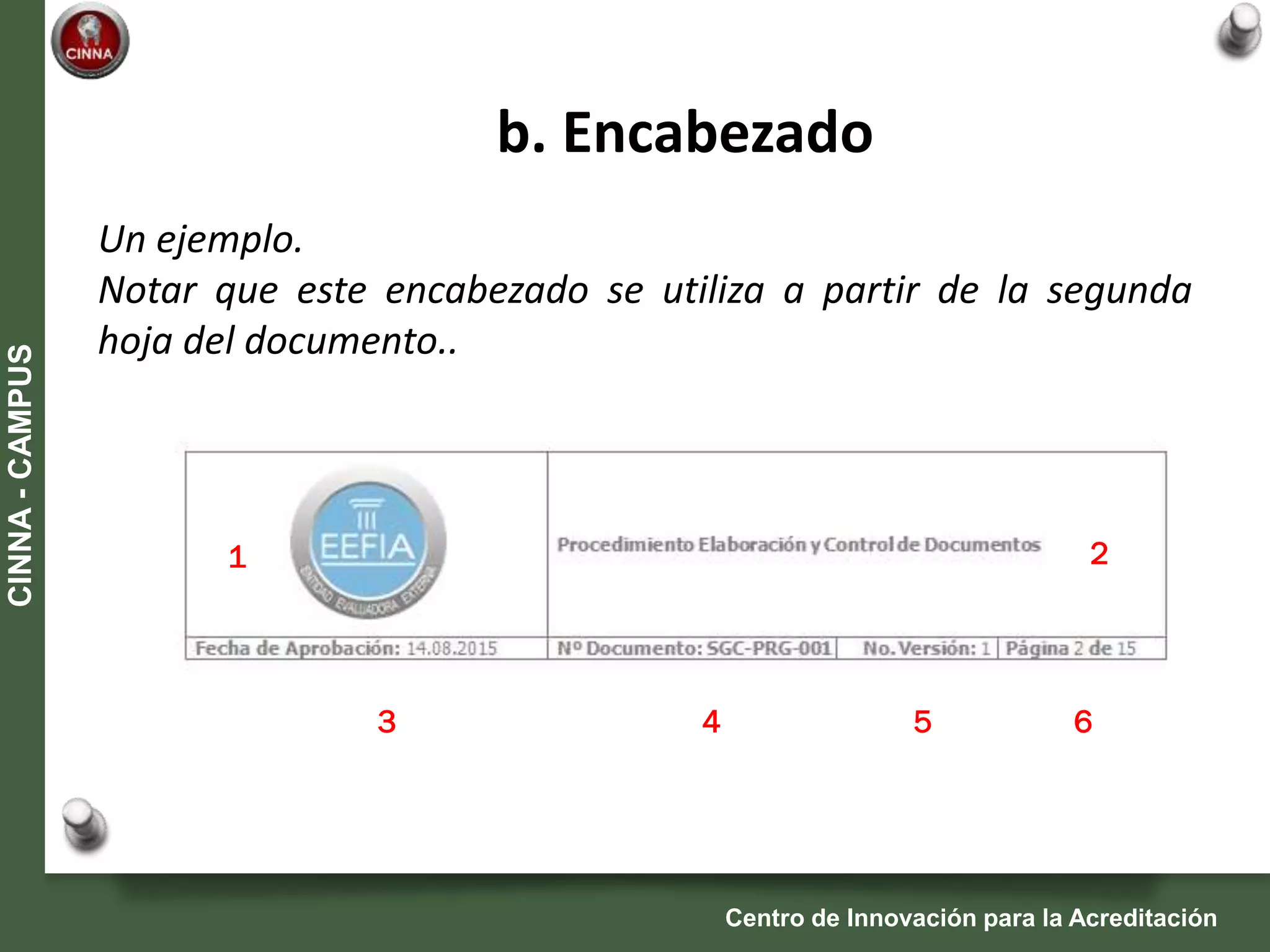 Codificación Documental