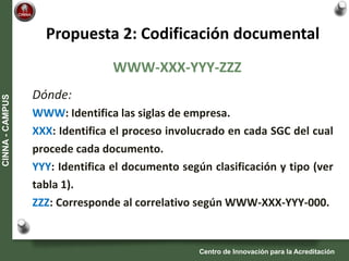 Codificación Documental | PDF