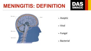 Diagnosing Meningitis: CSF Lactate, procalcitonin & Fungiell | PDF
