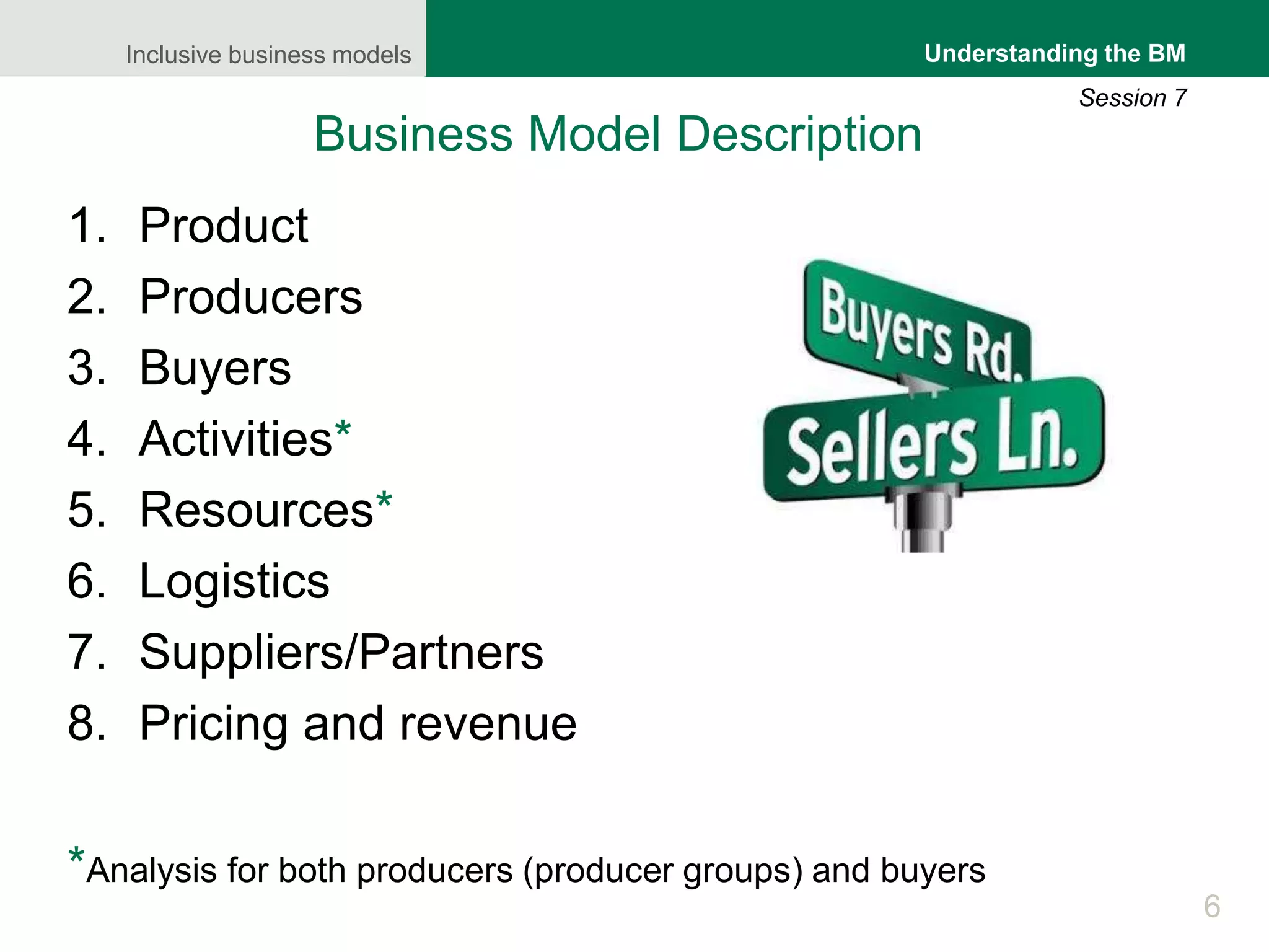 Step1: Understanding the business model - Session 7A | PPT