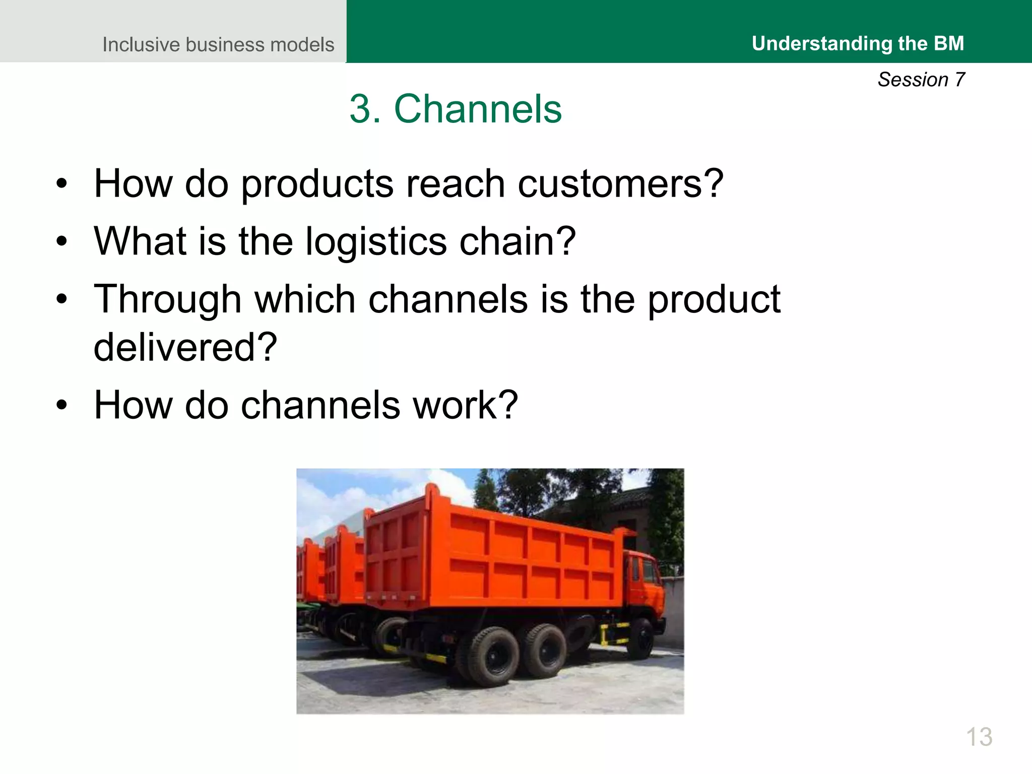 Step 1: Understanding the business model - Session 7B | PPTX
