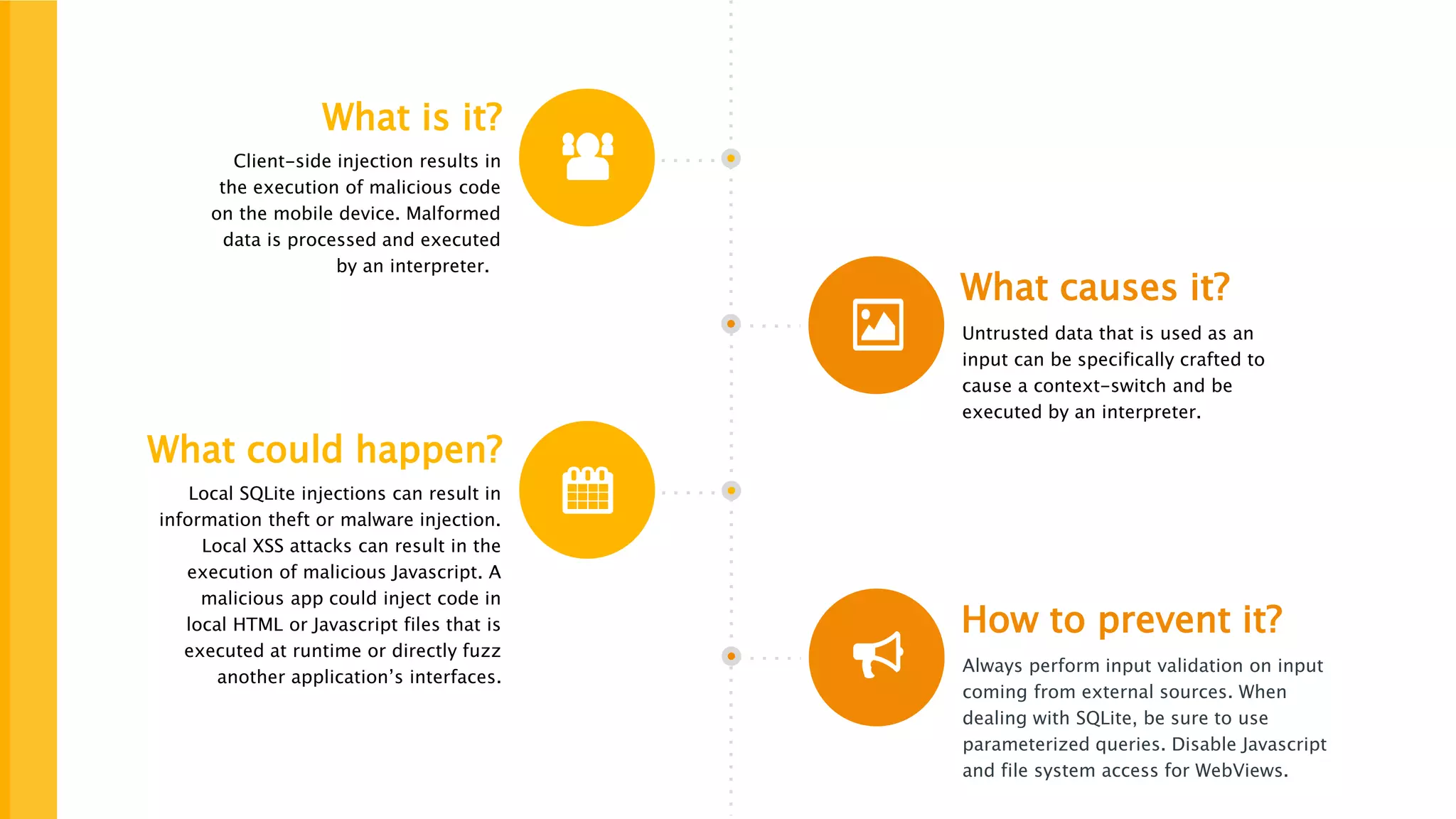Secure Code Warrior - Client side injection | PPTX