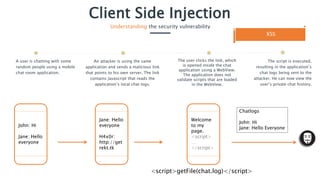 Secure Code Warrior - Client side injection | PPTX