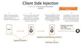 Secure Code Warrior - Client side injection | PPTX