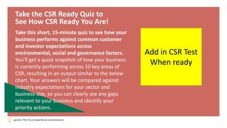 M7 CSR - Implement the ISO 26000 Framework to Mitigate Risk and Impact.pptx